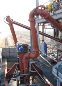 Flexible Piping / „Swivel joint Scissors“ - IGATEC